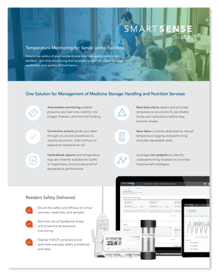 Resources | SmartSense by Digi